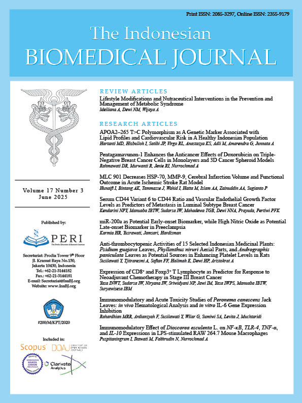 The Indonesian Biomedical Journal